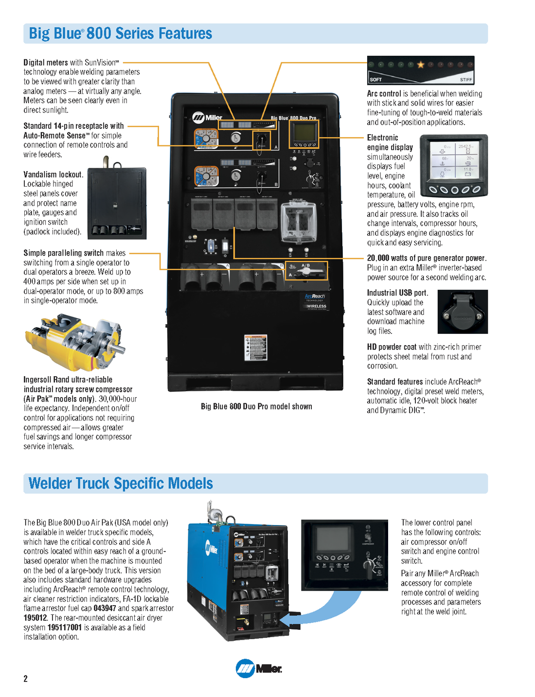 Big Blue® 800 Series | Piping Specialty Supply Service