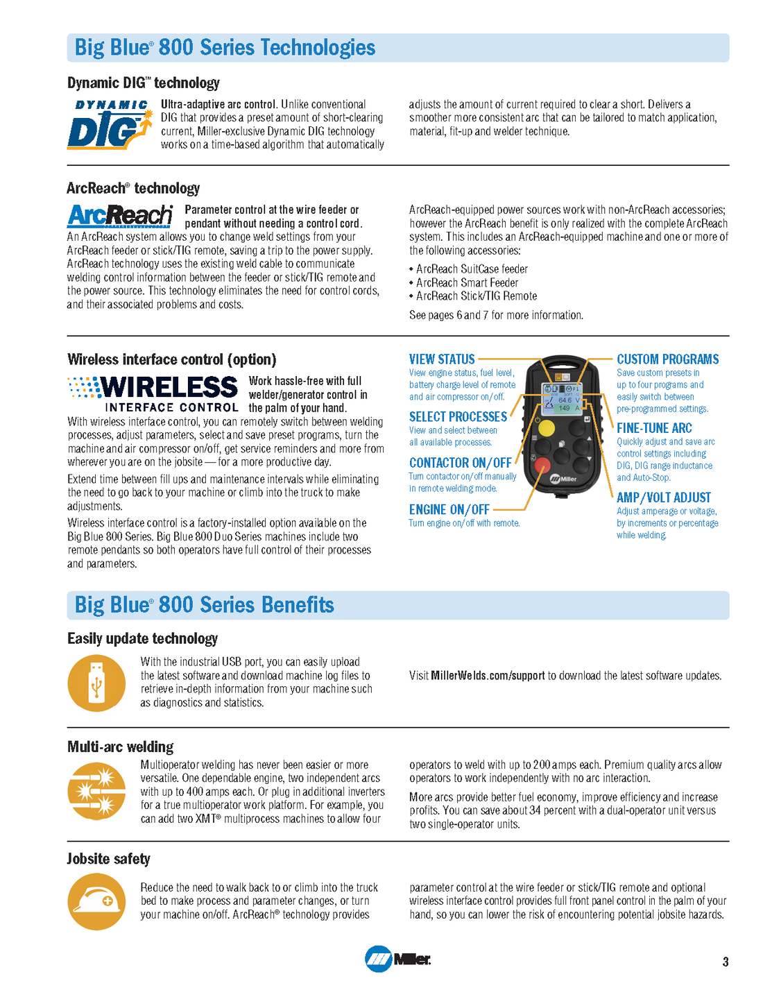 Big Blue® 800 Series | Piping Specialty Supply Service